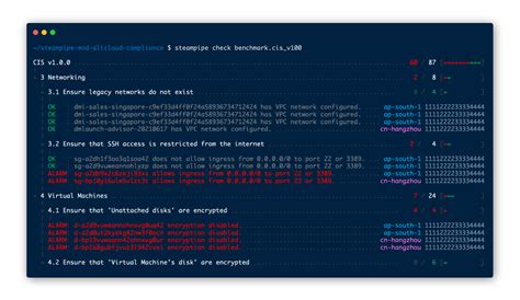 invoice application backend using apsaradb for mongodb alibabacloud