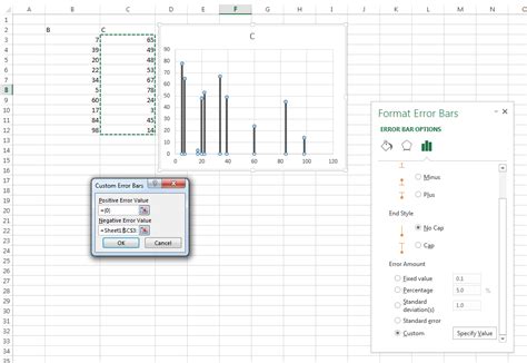 Graph Creating A Histogram With Numerical X Axis In Excel Stack Overflow