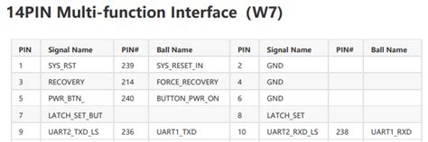 Replacing Debug Serial With Normal UART Jetson Orin NX NVIDIA Developer Forums