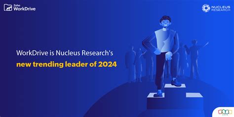 Nucleus Research Names Workdrive A Leader Zoho Workdrive