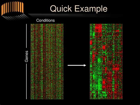 ppt more microarray analysis unsupervised approaches powerpoint