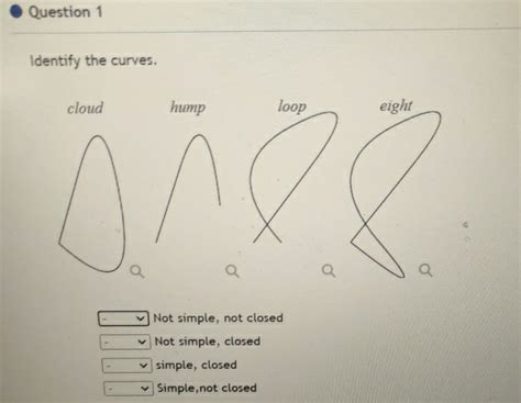 solved question 1identify the curves not simple not closed