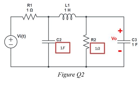 Solved By Using Nodal Analysis Determine The Voltage Across