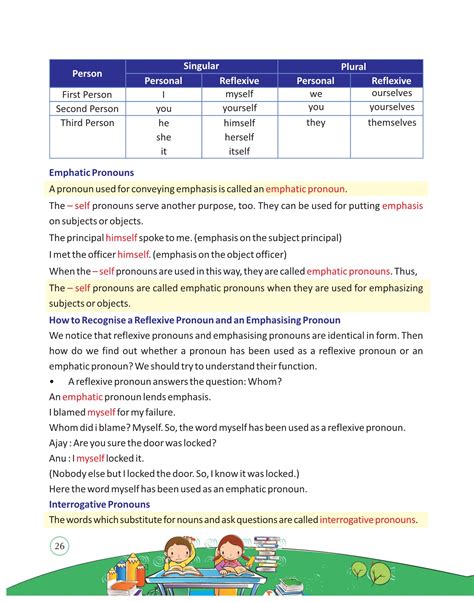 English Grammar Class 8 Edusoft Delhi Page 27 Flip Pdf Online