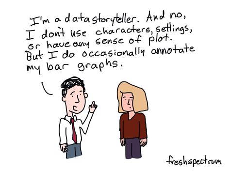 Data Storytelling Comics