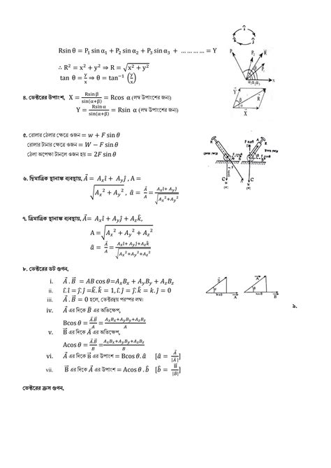 SOLUTION Hsc Physics Formula 1st Part Studypool