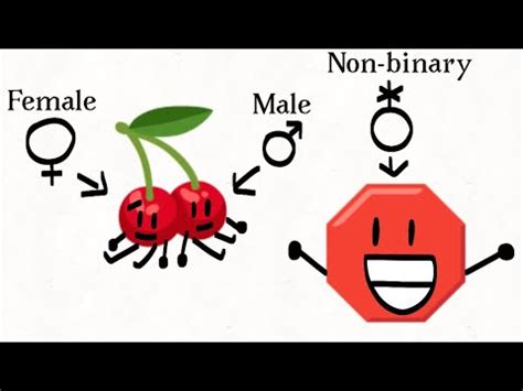 Object Field Info Names And Genders FIXED AGAIN YouTube