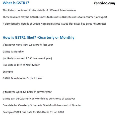 What Is GSTR And Its Due Dates Chapter GST Return Form No And Due