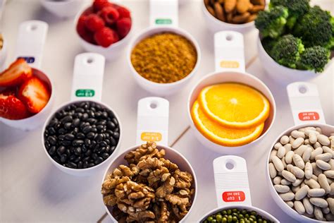 Nutritional Analysis Direct Health Solutions