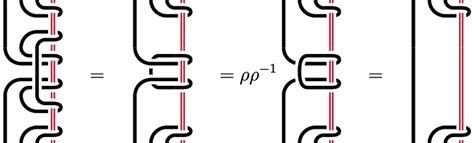 graphical version of the relation f 2 f 1 f 2 f 2 the key