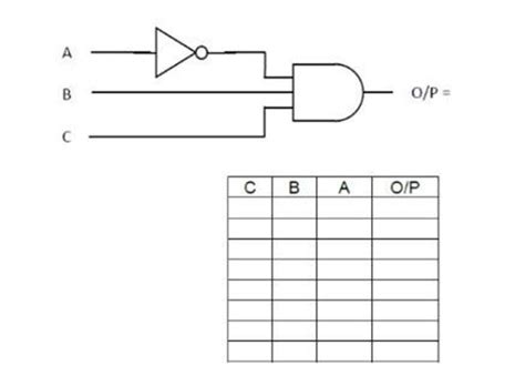 Solved Using The Logic Gates Shown Derive The Boolean Expression