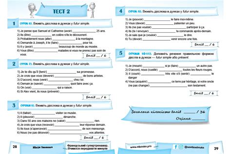 Вправи з французької граматики рівня А2 B2