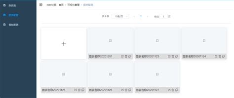 github allenyiwen datacenter 智数通提供了元数据管理、数据标准管理、数据质量管理、主数据管理、数据集市管理