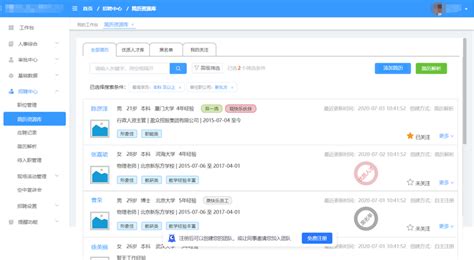Hrm人力资源管理系统平台系统开发 程序员客栈
