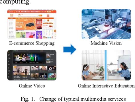 Figure 1 From A New Network Infrastructure Architecture Arising From