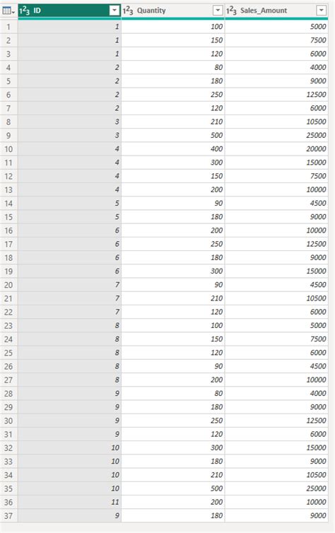 Solved Create New Column Referencing Other Tables Column Microsoft