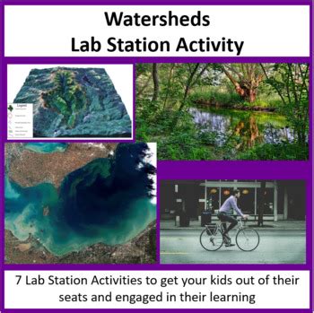 Watersheds Lab Station Activity By Teach With Fergy TpT