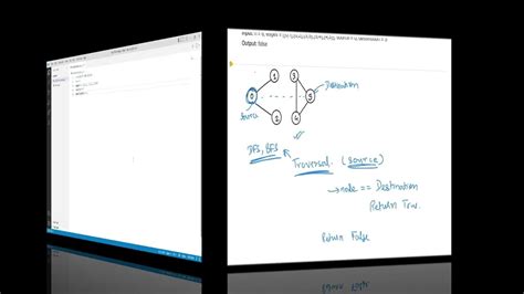Find If Path Exists Graph Interview Prep Youtube