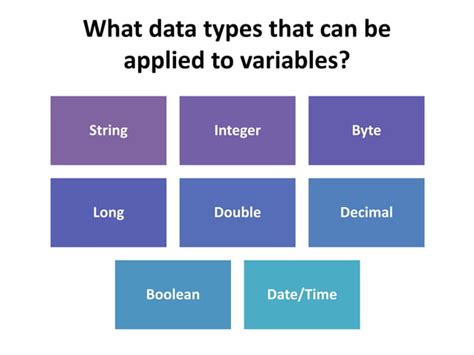 Variables And Constants Pptx