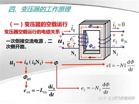 160页ppt带你彻底搞懂变压器！（建议收藏） 知乎