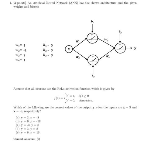Solved Points An Artificial Neural Network ANN Has Chegg