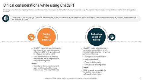 Top 10 Glimpse Powerpoint Presentation Templates In 2025