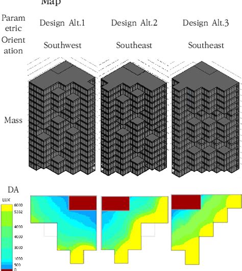 Table 4 From Daylighting Performance Based Parametric Design Focused On The Office Building At