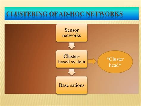 Ppt Energy Optimisation In Cluster Based Wireless Ad Hoc Networks Powerpoint Presentation Id