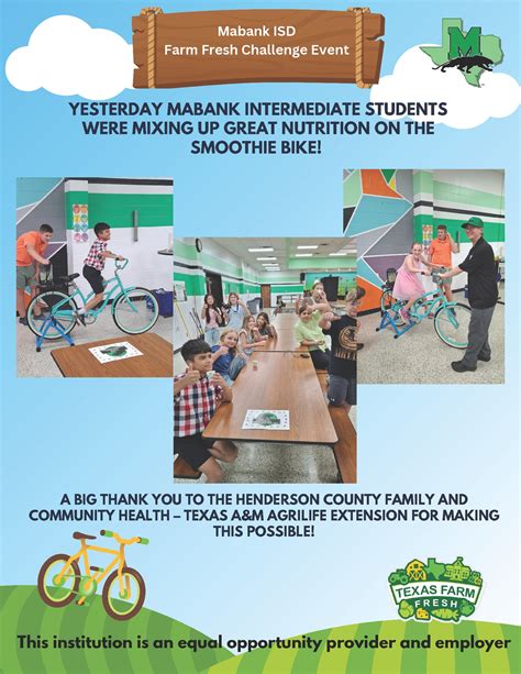 Mabank Intermediate Fam Mabank Tx