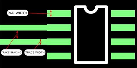Reliable Long PCB Size Manufacturer In China PCBMay