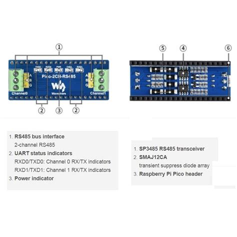 Mua Bảng Mạch 2 Kênh Rs485 Cho Raspberry Pi Pico Sp3485 Uart To Rs485