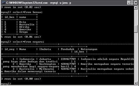 Menampilkan Database Mysql Dengan Java ~ Sukirman