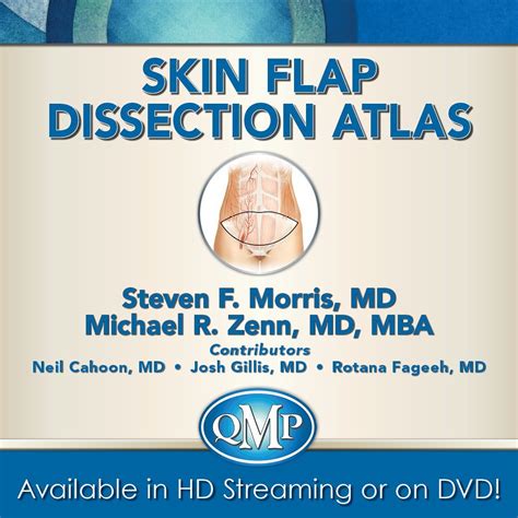 Skin Flap Dissection Atlas Video Library Medical Video Courses