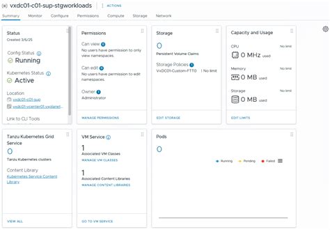 Vsphere Supervisor Networking With Nsx And Avi Part 5 Vsphere