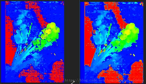 基于opencv的双目深度估计实现与改进双目 深度 Opencv Csdn博客