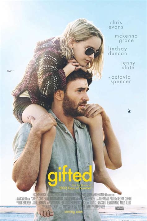 Mckenna Grace Filmaffinity