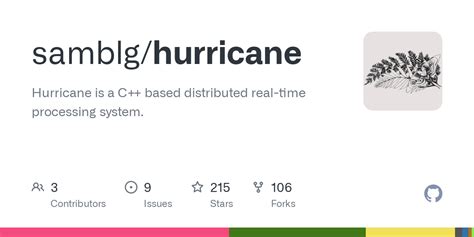 GitHub Samblg Hurricane Hurricane Is A C Based Distributed Real Time Processing System