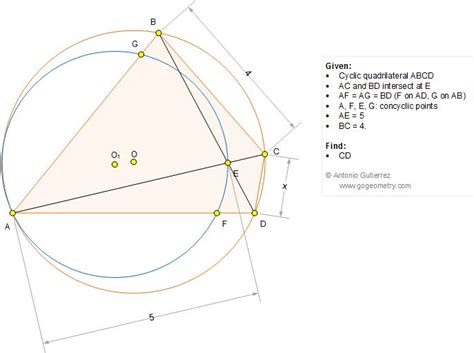 Geometry Problem 1258 Cyclic Quadrilateral Concyclic Points Measurement Geometry Problems