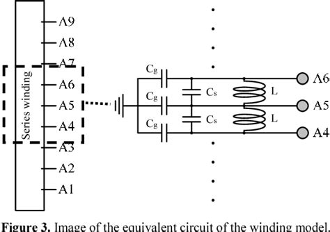 Figure 1 From Partial Discharge Signal Propagation Characteristics Inside The Winding Of Oil