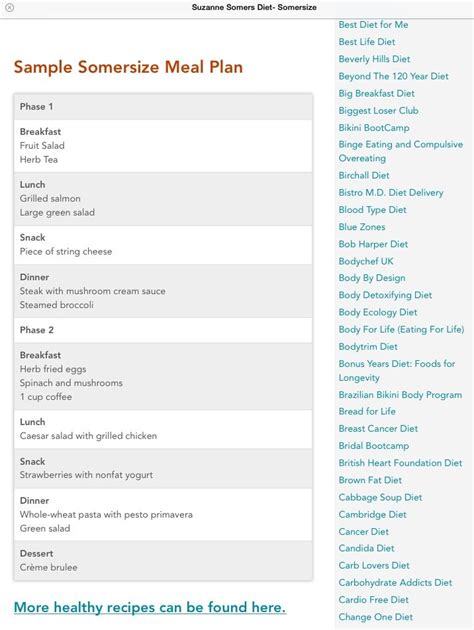 Suzanne Somers Sample Meal Plan Healthy Meal Plan How To Start A