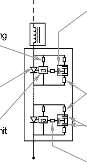 The Components Of A Thyristor Valve The Electrical Stresses Are