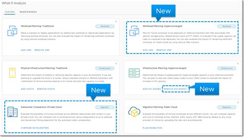 Виртуализация Анонсы Vmworld 2019 часть 17 Новые возможности Vmware Vrealize Operations 8 0