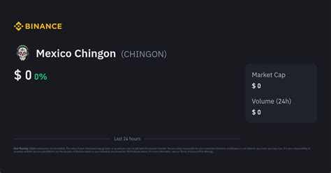 Mexico Chingon Price Chingon Price Index Live Chart And Usd