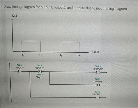 Solved Draw Timing Diagram For Output Output And Output Chegg Com