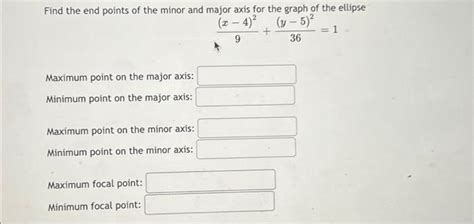 Solved Find The End Points Of The Minor And Major Axis For Chegg Com