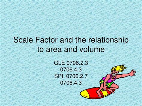 PPT Scale Factor And The Relationship To Area And Volume PowerPoint Presentation ID 3406500