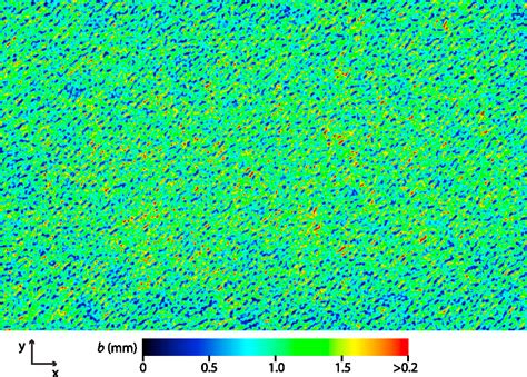 Figure 1 From Permeability Alteration Due To Mineral Dissolution In