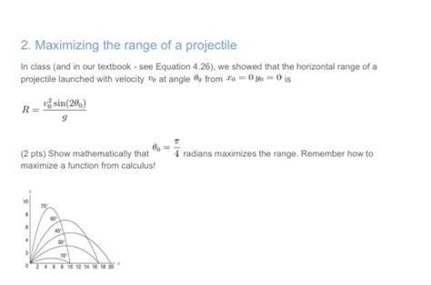Solved 2 Maximizing The Range Of A Projectile In Class And
