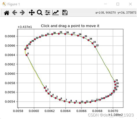 第 届智能汽车竞赛极速越野组处理GPS点位的一种方法Python matplotlib实现手动鼠标移动坐标点的应用 届智能车极限越野组代码 CSDN博客