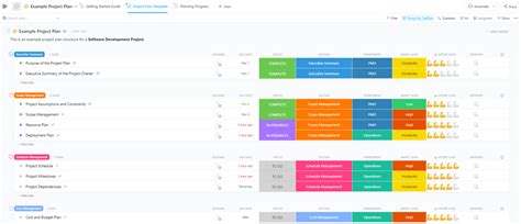 project monitoring guide to monitoring and controlling projects